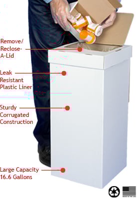 Drug Keeper™ - Prescprition RX Collection Boxes for Medication Disposal