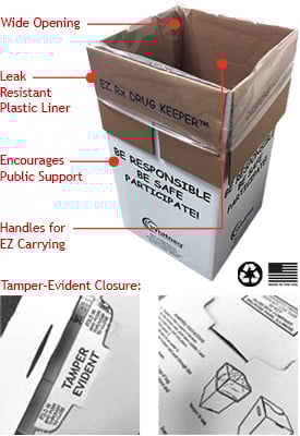 Drug Keeper™ - Prescprition RX Collection Boxes for Medication Disposal